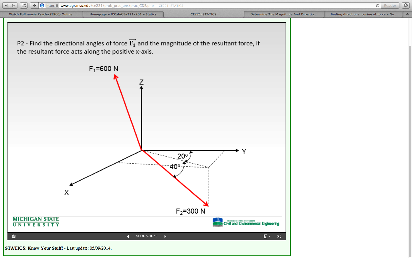 Solved Find the directional angles of force F1 and the | Chegg.com