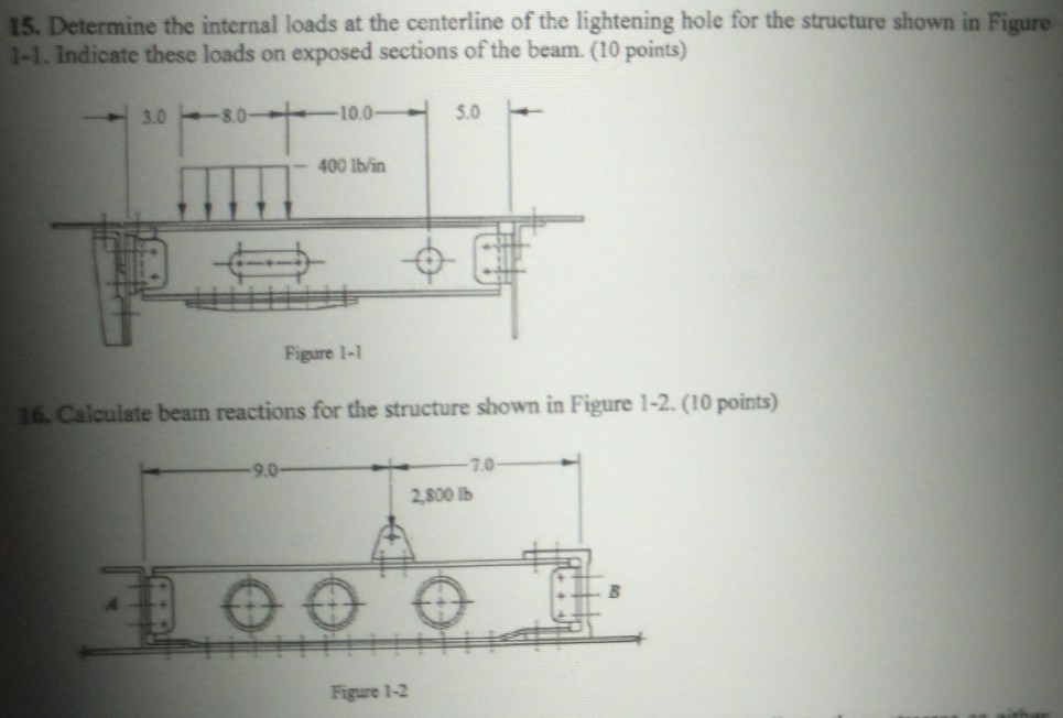 15. Determine the internal loads at the centerline of | Chegg.com