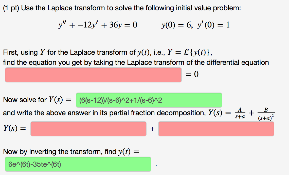 Solved Use The Laplace Transform To Solve The Following