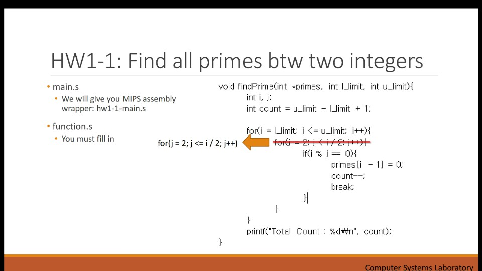 Solved •hw1-#-function.s (have to submit) • This is what you | Chegg.com
