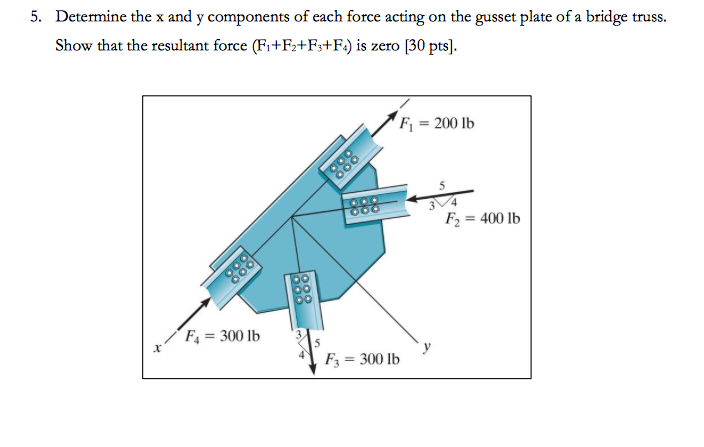 Solved Determine the x and y components of each force acting | Chegg.com