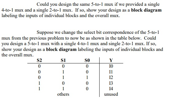 Solved Could you design the same 5-to-1 mux if we provided a | Chegg.com