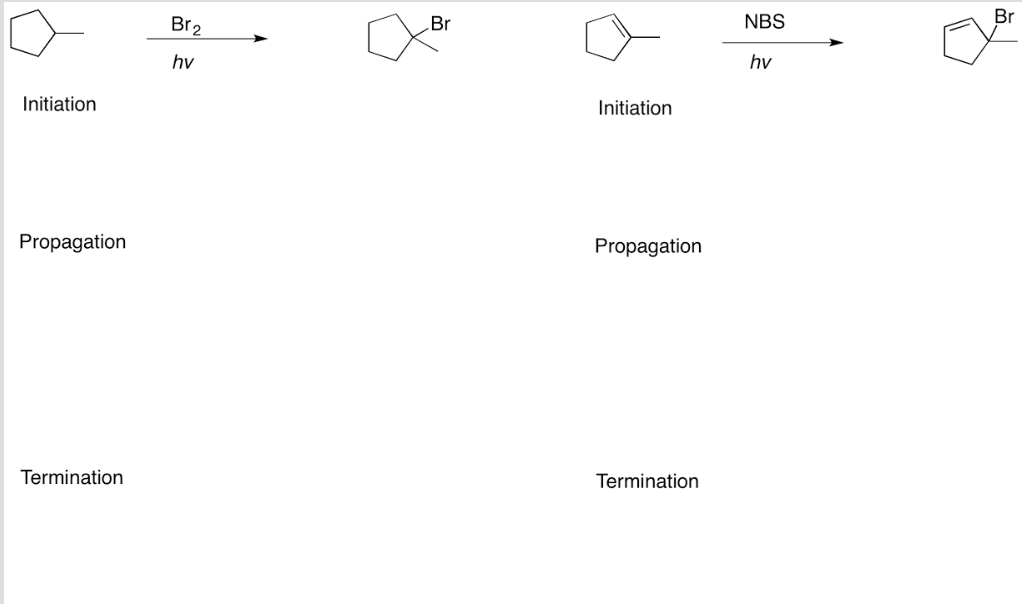 Solved Initiation Propagation Termination Br hv Br | Chegg.com