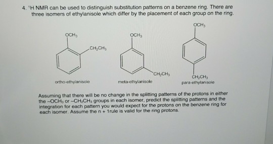 Solved 4. 'H NMR can be used to distinguish substitution | Chegg.com