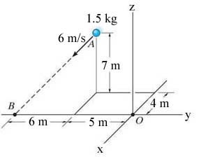 Solved Determine the angular momentum HO of the particle | Chegg.com