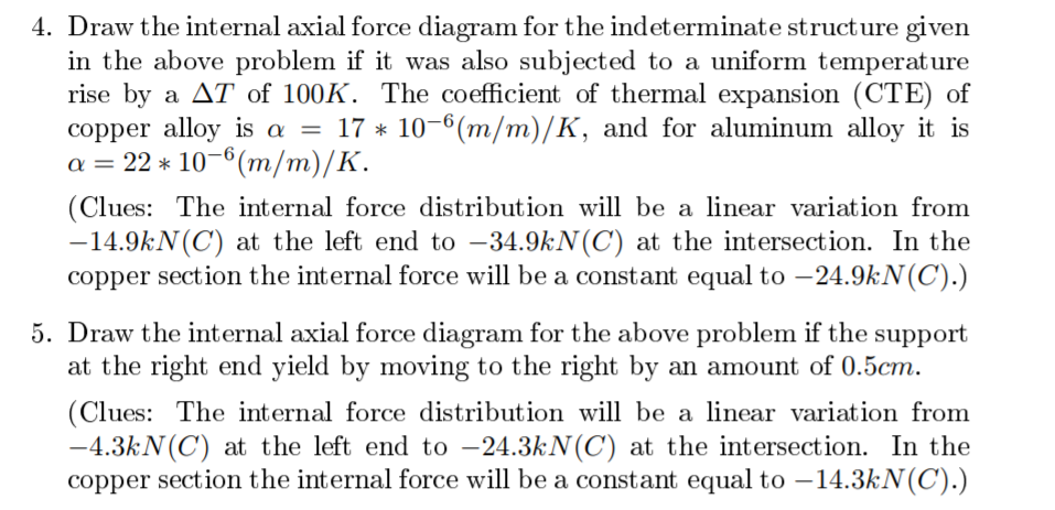 Solved 4. Draw the internal axial force diagram for the | Chegg.com