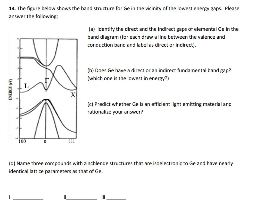 Solved 14. The figure below shows the band structure for Ge | Chegg.com