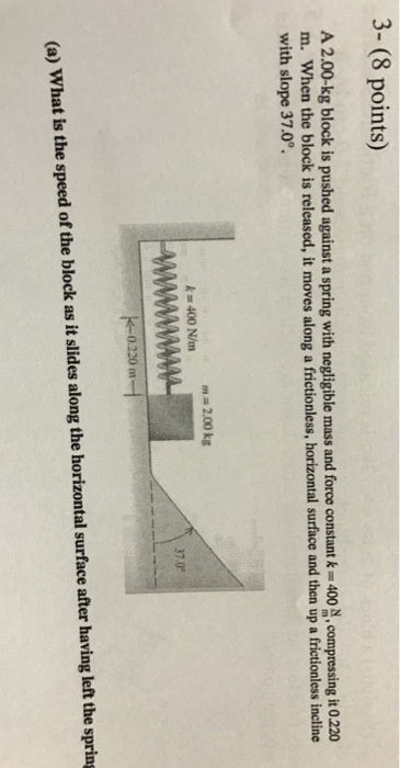 Solved 2- (8 points) a block of mass m 12kg is released from | Chegg.com