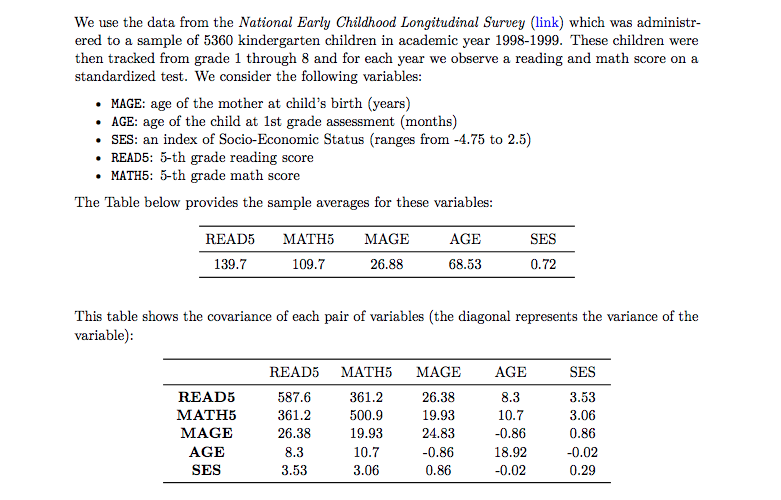 Solved We use the data from the National Early Childhood | Chegg.com
