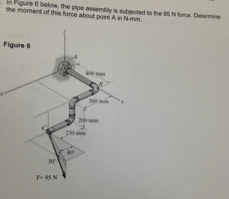 Solved . In Figure 6 below, the pipe assembly is subjected | Chegg.com