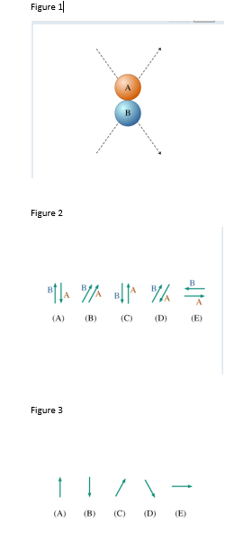 Solved Balls A and B roll across a table, then collide and | Chegg.com