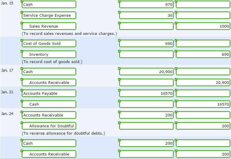 Solved Comprehensive Problem 8 (Part Level Submission) | Chegg.com