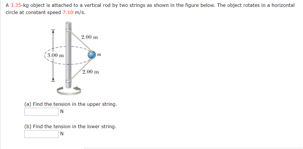 Solved A 3.35-kg object is attached to a vertical rod by two | Chegg.com
