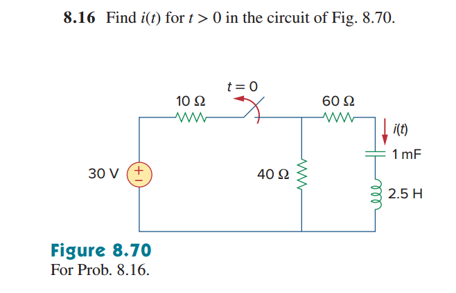 Solved Find i(t) for t > 0 in the circuit of Fig. 8.70. | Chegg.com