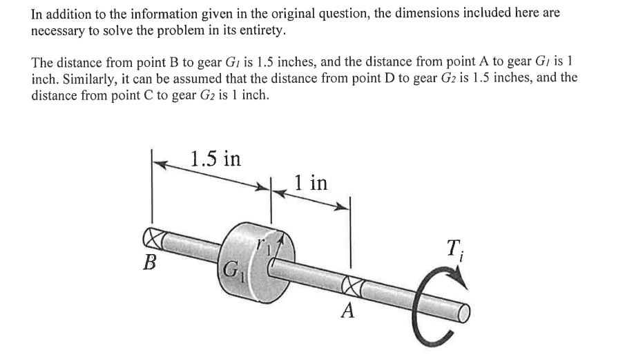 Solved IQuestion 4] The figure shows a simplified rendition | Chegg.com