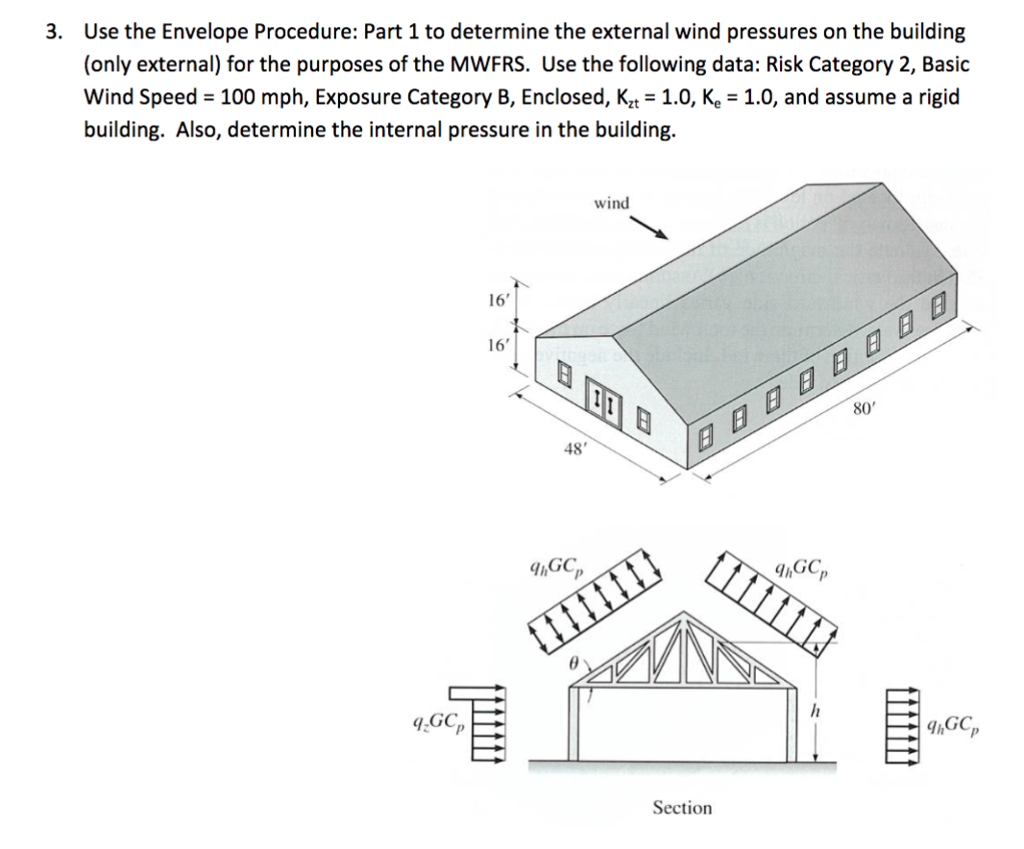 PDF) PART -CALCULATION OF WIND LOADS FOR BUILDINGS USING, 58% OFF