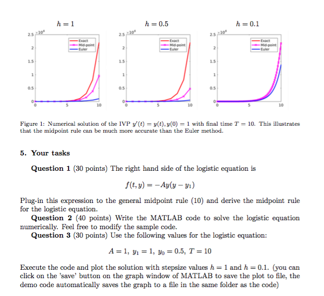 Solved 1. Introduction This project concerns a numerical | Chegg.com