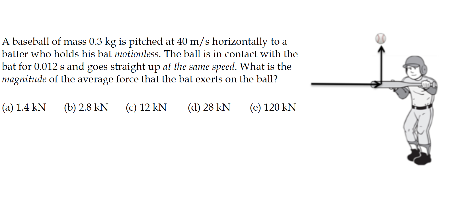 Solved A baseball of mass 0.3 kg is pitched at 40 m/s | Chegg.com