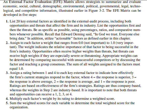 in developing an IFE Matrix, so the appearance of a | Chegg.com