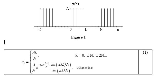 "Digital Signal Processing" The discrete-time | Chegg.com