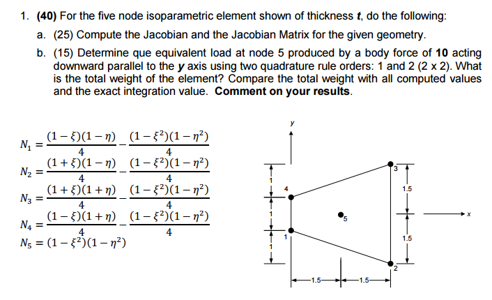 Solved For the five node isoparametric element shown of | Chegg.com