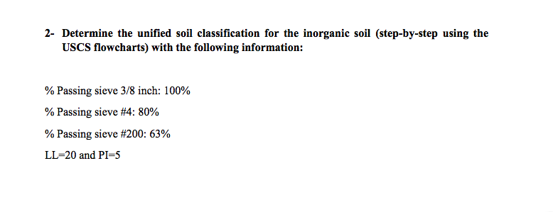 Solved Determine the unified soil classification for the | Chegg.com