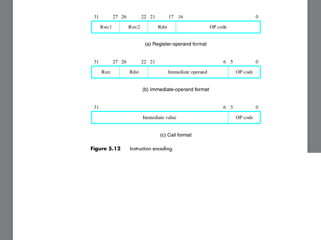 5.3 [E] Figure 5.12 shows the bit fields assigned to | Chegg.com