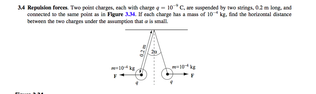 Solved 3.4 Repulsion forces. Two point charges, each with | Chegg.com