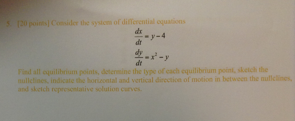 Solved Consider the system of differential equations dx/dt | Chegg.com