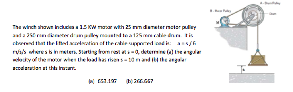 Solved The winch shown includes a 1.5 KW motor with 25 mm | Chegg.com