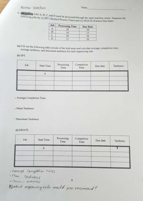 Solved Name v.potnisi Jobs A. B, C, and D must be processed | Chegg.com