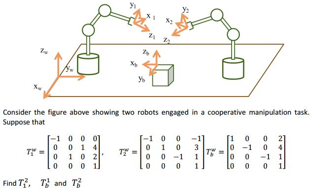 Solved Consider the figure above showing two robots engaged | Chegg.com