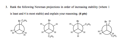 Solved 3. Rank the following Newman projections in order of | Chegg.com