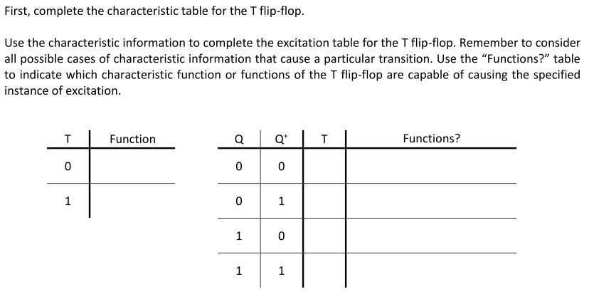 First, complete the characteristic table for the T | Chegg.com