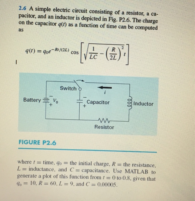 Solved A simple electric circuit consisting of a resistor, a | Chegg.com