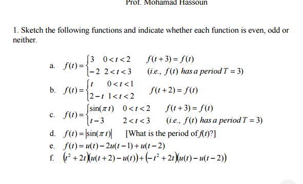 Solved Sketch the following functions and indicate whether | Chegg.com