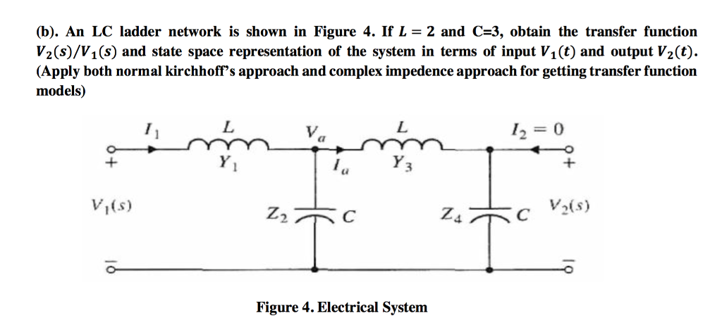 Solved (b). An LC ladder network is shown in Figure 4. If L | Chegg.com