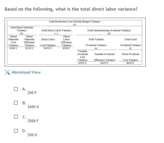 Solved Based on the following, what is the total direct | Chegg.com