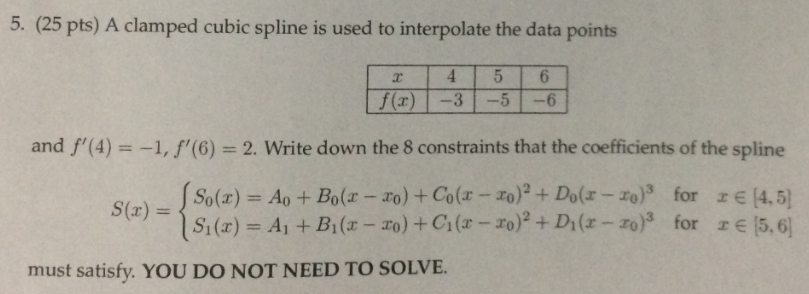 Solved 5. (25 pts) A clamped cubic spline is used to | Chegg.com