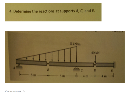 Solved Determine the reactions at supports A, C, and E. | Chegg.com