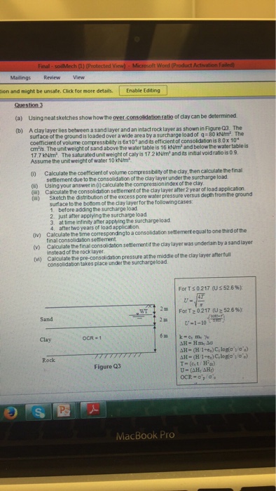Solved Using neat sketches show how the over-consolidation | Chegg.com