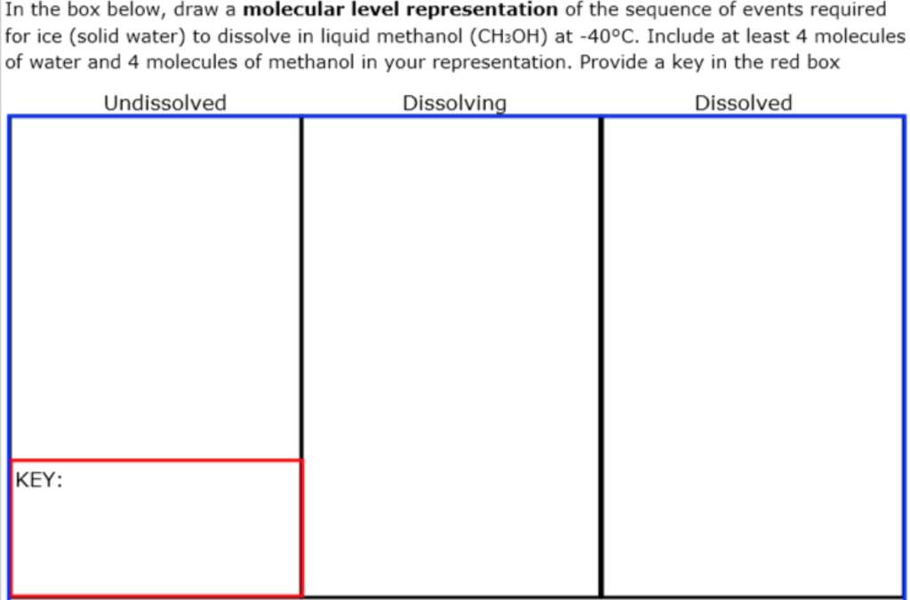 Solved In The Box Below Draw A Molecular Level