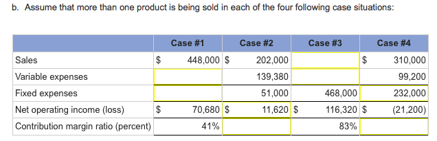 Solved b. Assume that more than one product is being sold in | Chegg.com