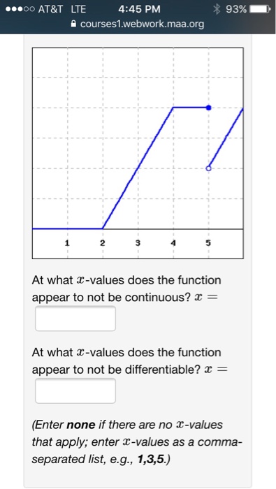 Solved At What x-values does the function appear to not be | Chegg.com
