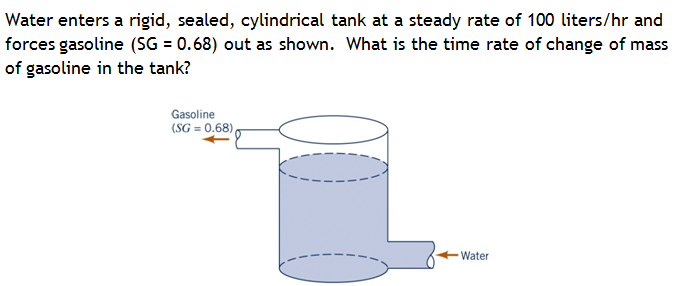 Solved Water enters a rigid, sealed, cylindrical tank at a | Chegg.com