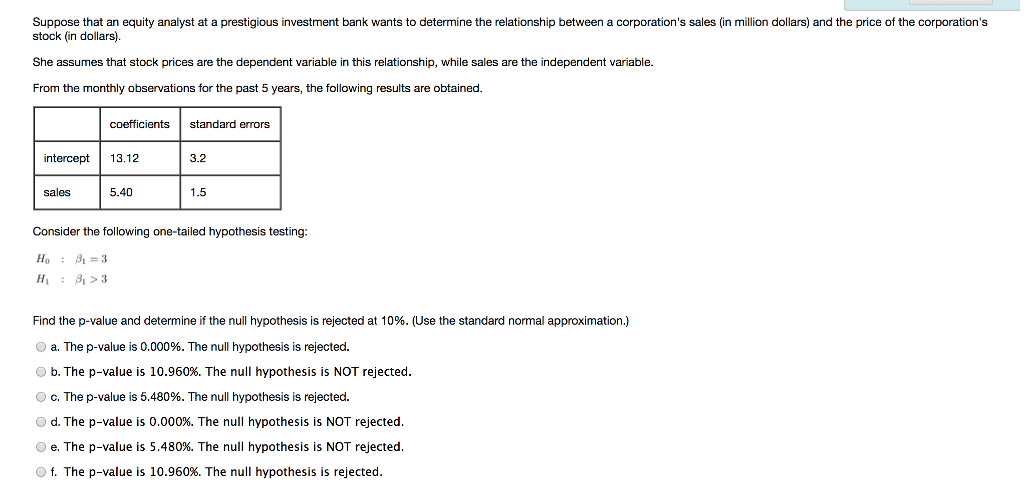 Solved Suppose That An Equity Analyst At A Prestigious