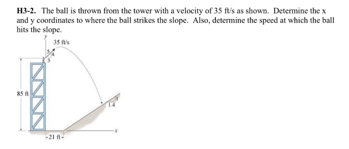 Solved The ball is thrown from the tower with a velocity of | Chegg.com