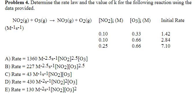 Solved Problem 4. Determine the rate law and the value of k | Chegg.com