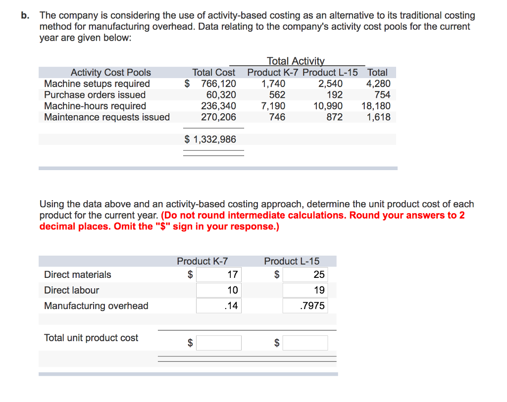 Solved The company is considering the use of activity-based | Chegg.com
