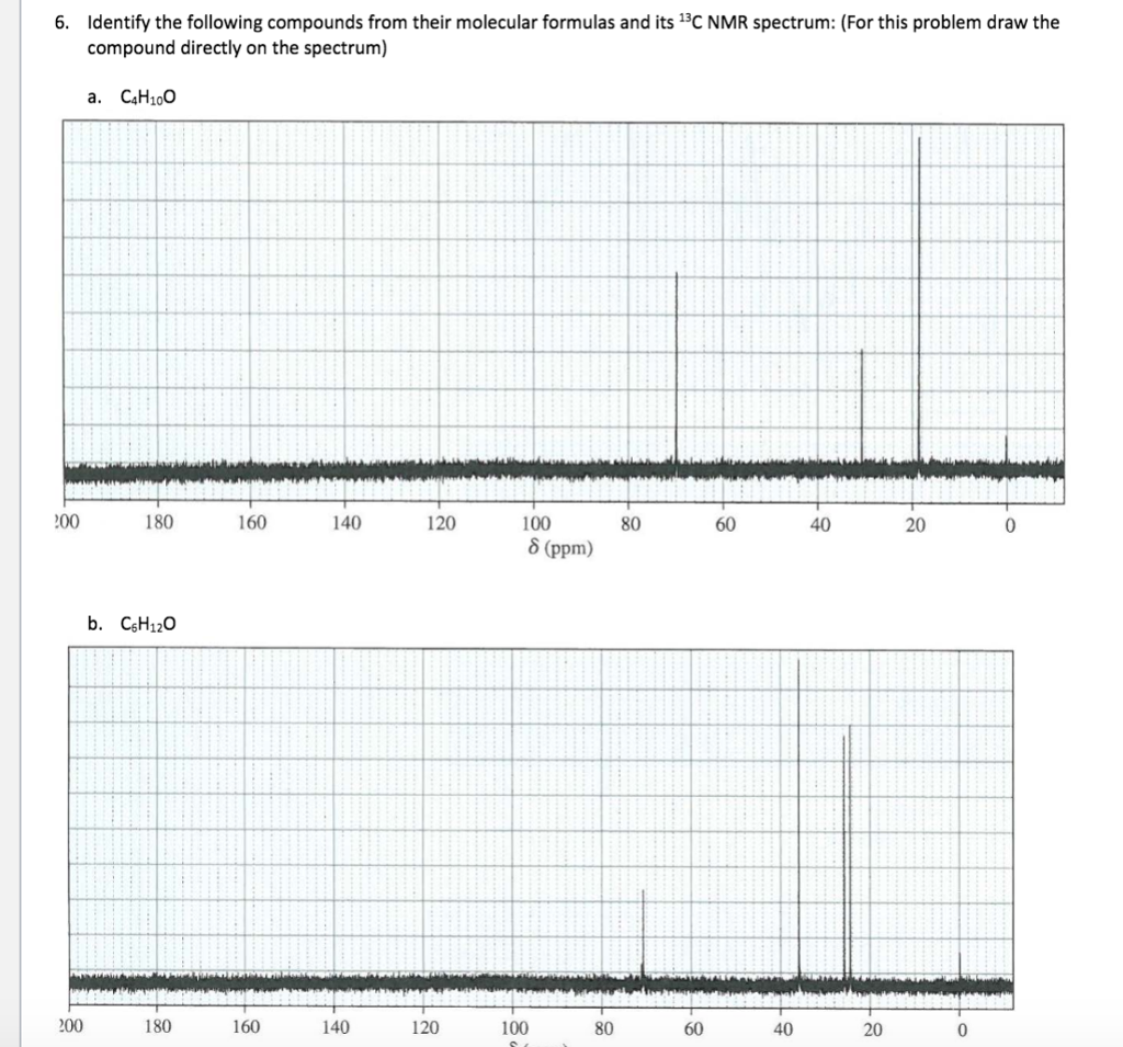 Solved Identify the following compounds from their molecular | Chegg.com